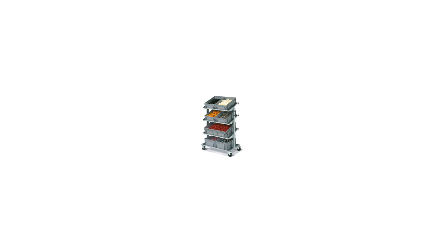 Small part holder trolleys